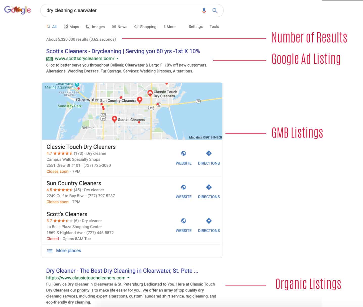 Tips for Optimizing Your Google Listing